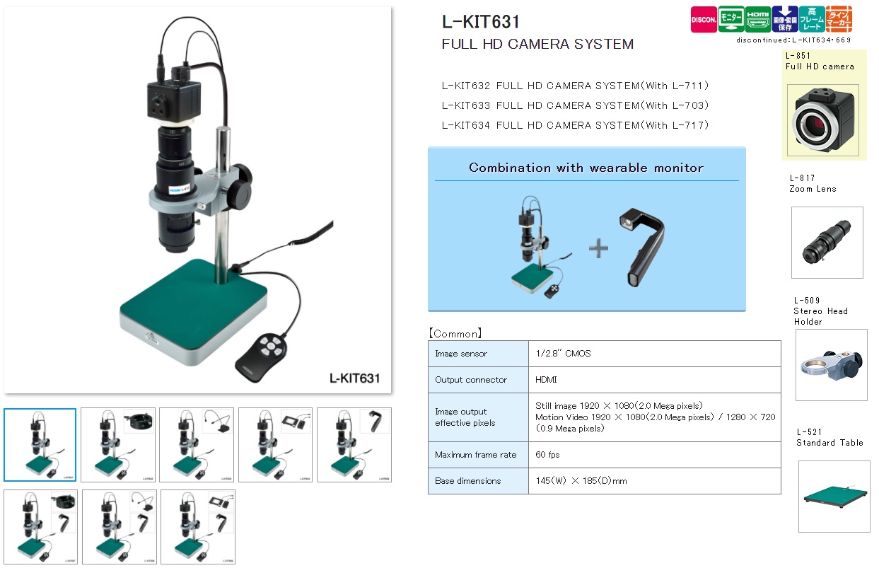 Ichiban Precision Sdn Bhd - Hozan - HOZAN FULL HD CAMERA SYSTEM